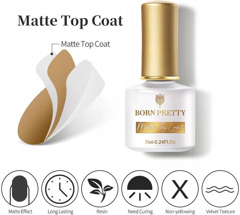 Born Pretty Matowy Top Coat Hybryda Uv/Led - Opinie i ceny na Ceneo.pl