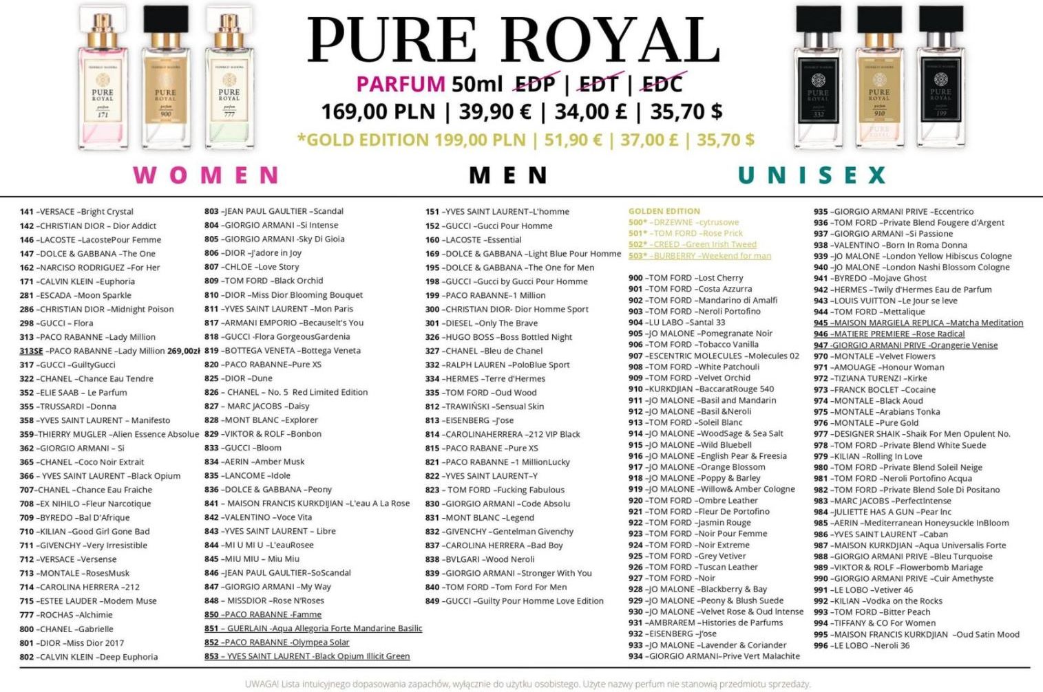 Fm World Fm Federico Mahora Pure 98 Perfumy 50 ml - Ceneo.pl