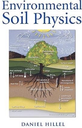 Environmental Soil Physics - Literatura obcojęzyczna - Ceny i opinie ...