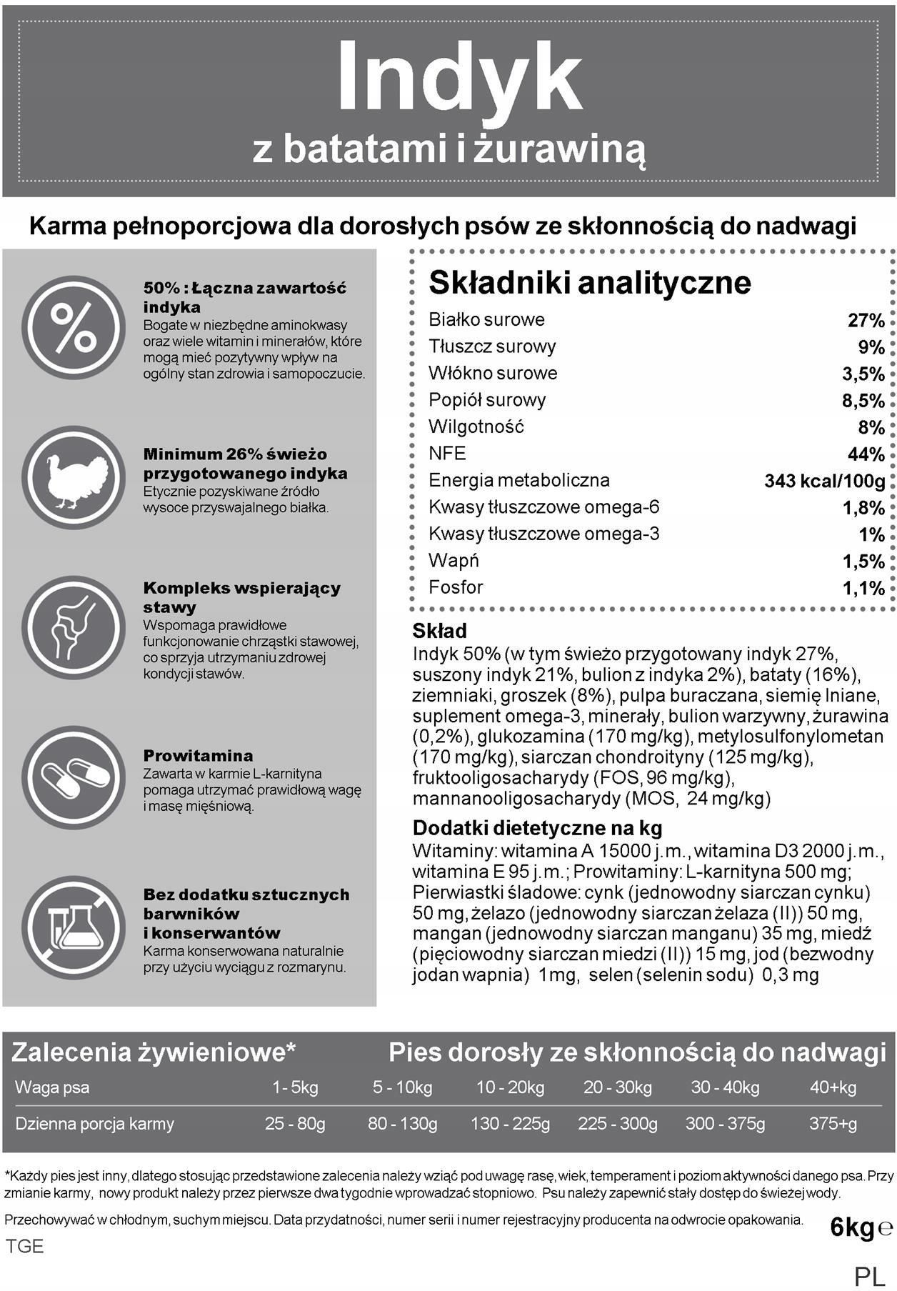 Karma Besta Nutrado Gf Indyk Bataty Psy Z Nadwagą 2Kg - Ceny i opinie ...