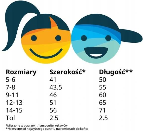 Bluza dziecięca Stumble Guys jakosc kapturem 128 - Ceny i opinie - Ceneo.pl