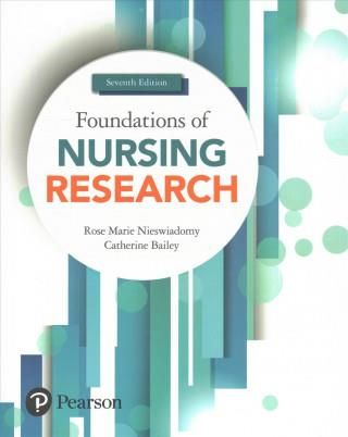 Foundations of Nursing Research Plus Mynursinglab with Pearson Etext ...
