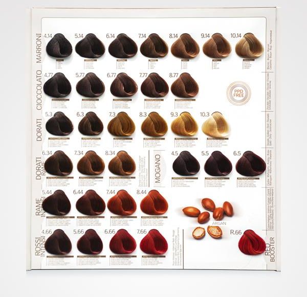 DESIGN LOOK Farba do włosów COLOR LUX SILVER 100 ml - Opinie i ceny na ...