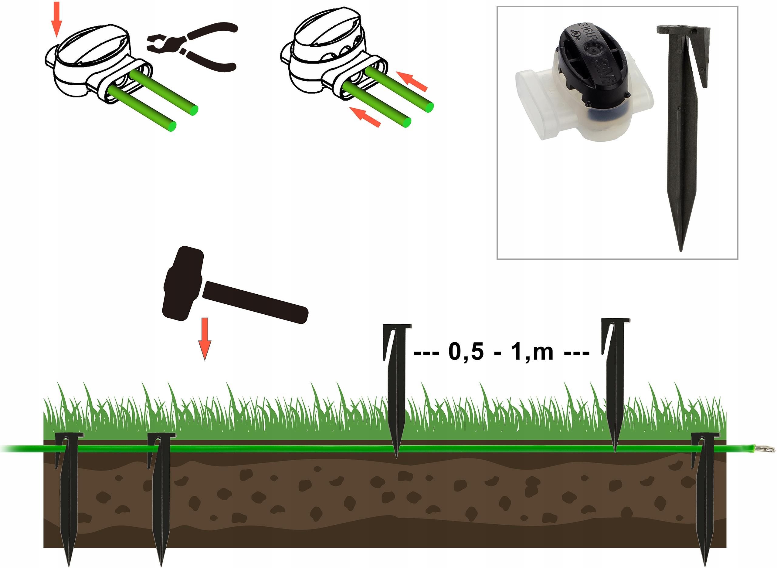 Zestaw instalacyjny robota kosiarki automatycznej kabel przewód 200m 3 ...