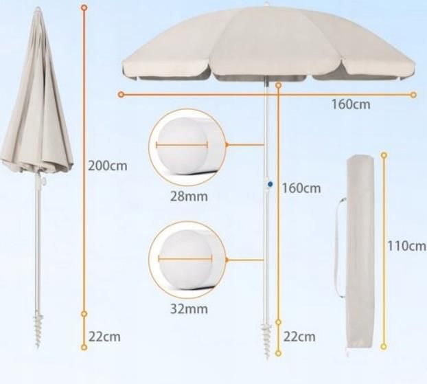 Parasol ogrodowy Sekey Parasol Ogrodowy Plażowy Balkonowy 160Cm ...