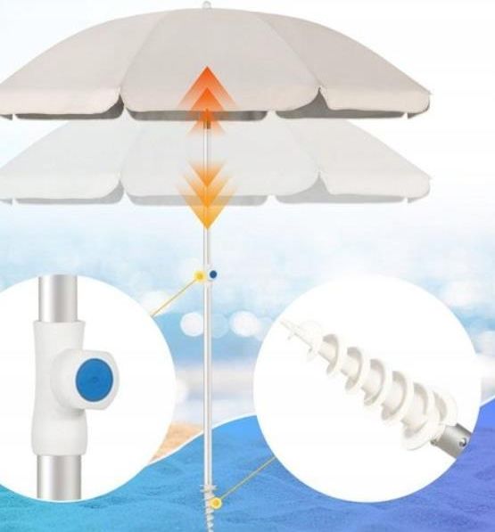 Parasol ogrodowy Sekey Parasol Ogrodowy Plażowy Balkonowy 160Cm ...