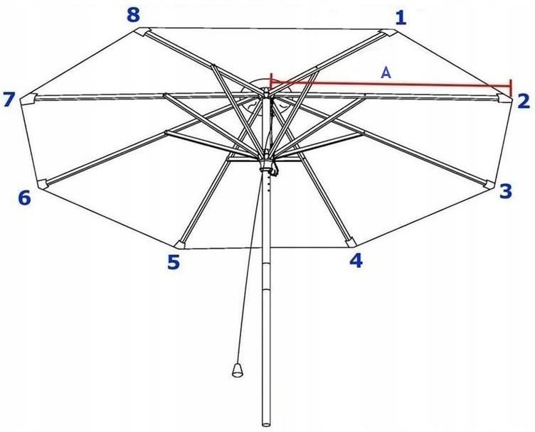 Parasol ogrodowy Poszycie Parasola Ogrodowego 8 Ramion 300Cm Czarne ...