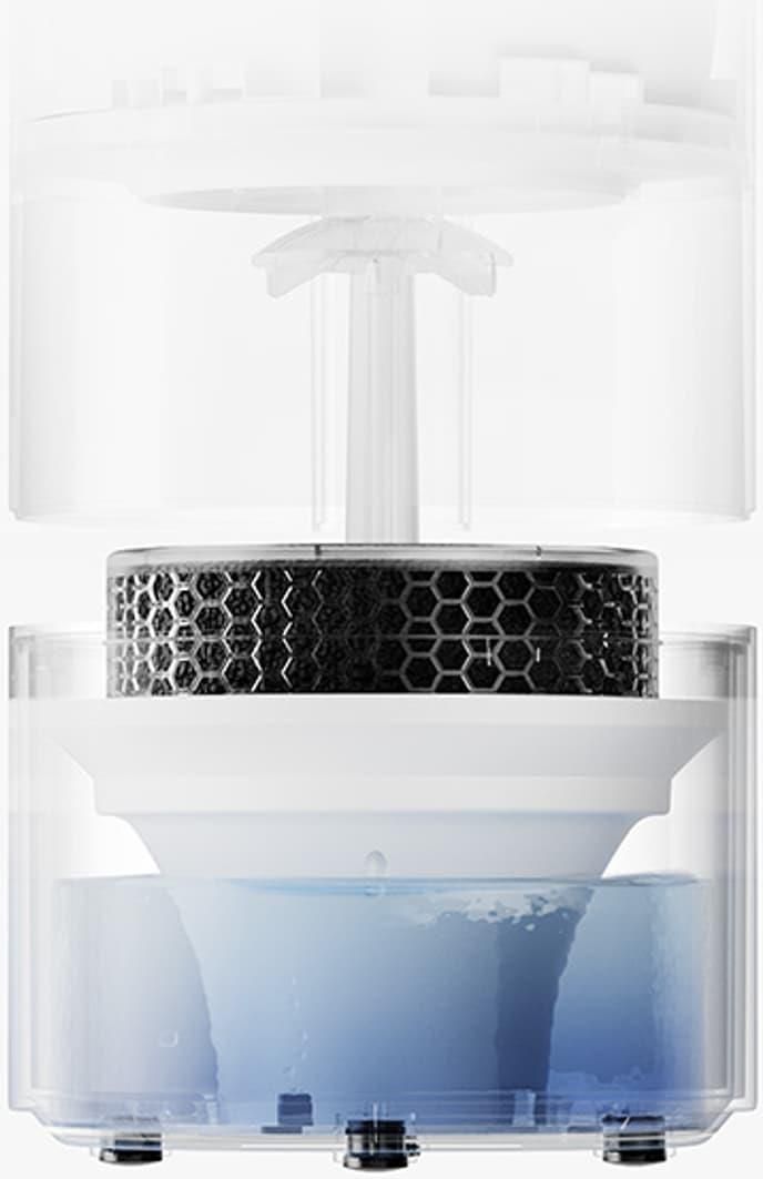 Smartmi Filtr Do Nawilżacza Ewaporacyjnego Rainforest Humidifier ...