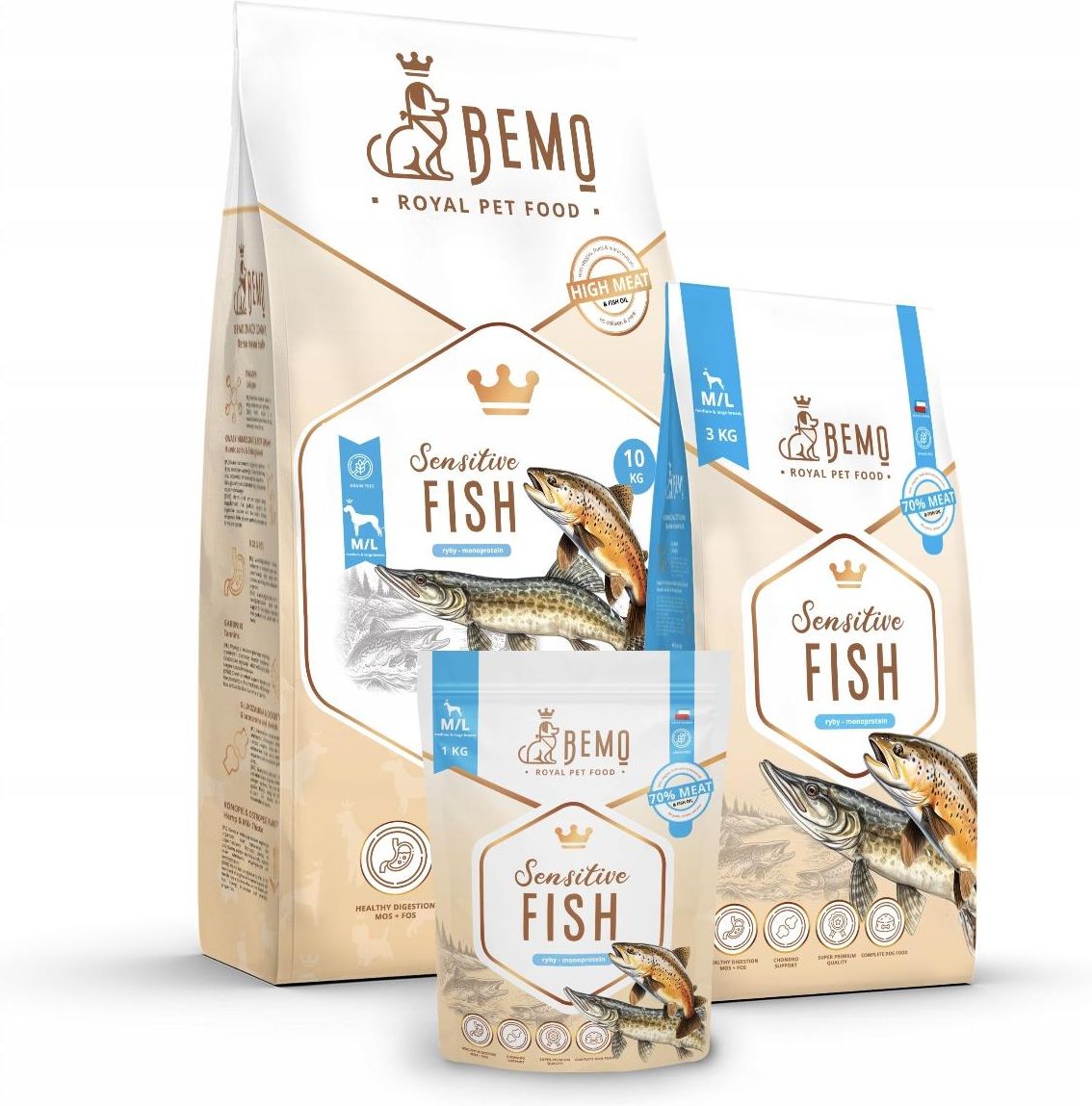 Karma Bemo Sensitive Fish Hipoalergiczna Sucha Karma Dla Psów Z Rybą ...