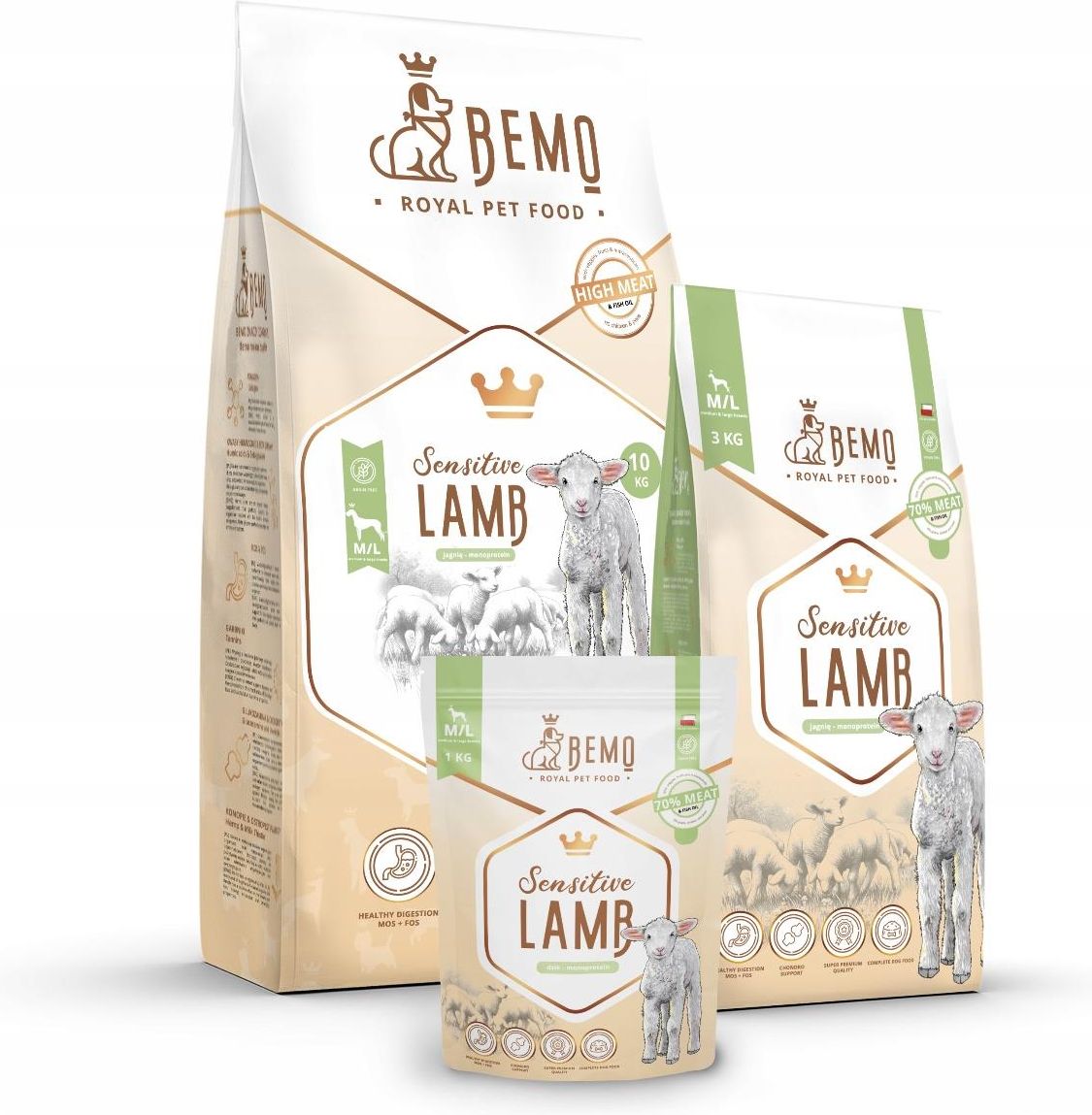 Karma Bemo Sensitive Lamb Hipoalergiczna Sucha Karma Dla Psów ...