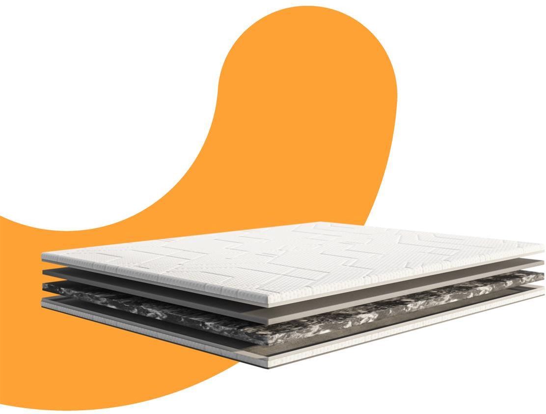 Topper Emma Cool 180x200 - Opinie i atrakcyjne ceny na Ceneo.pl