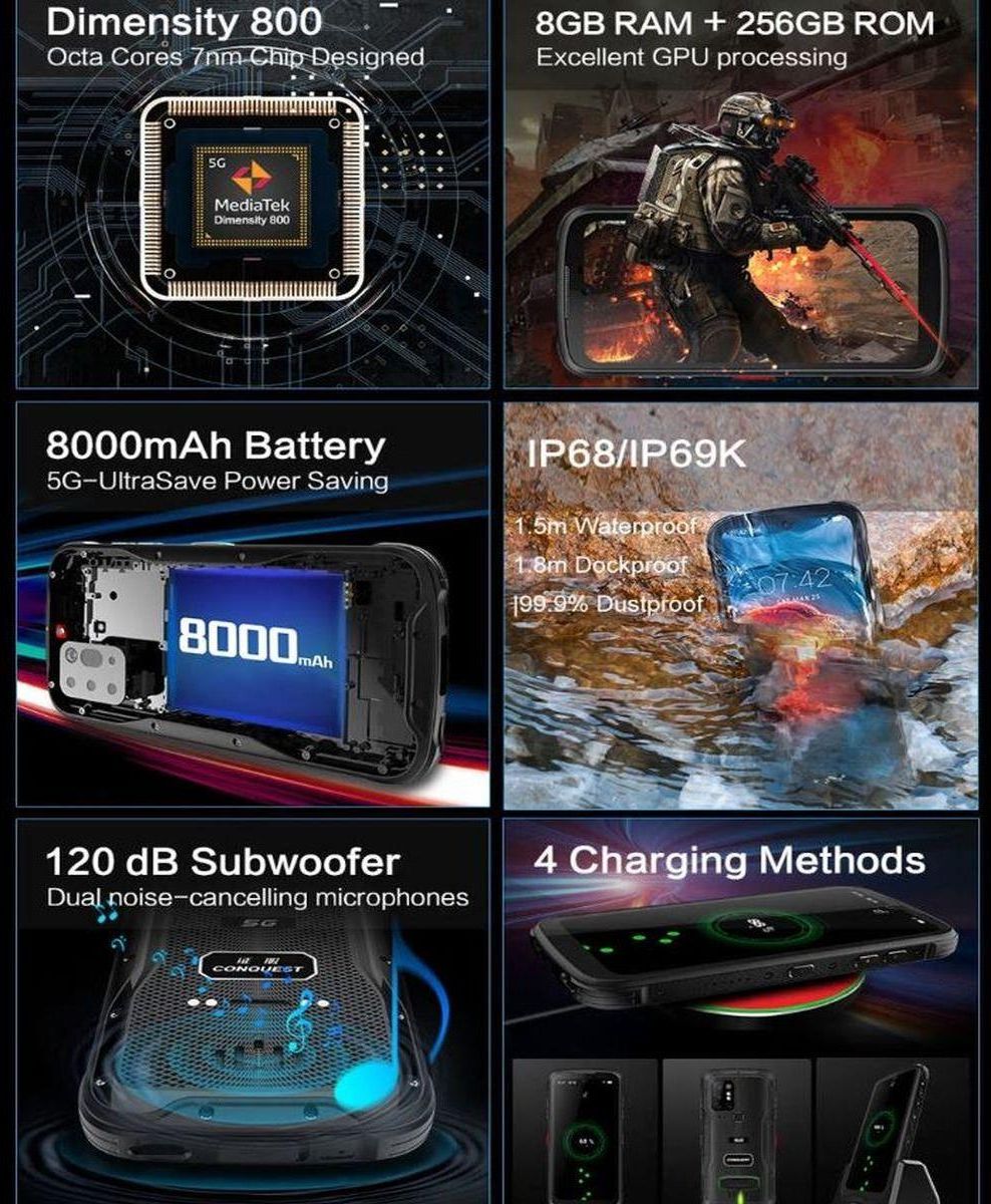 Conquest S20 8/256GB Żółty - Cena, opinie na Ceneo.pl