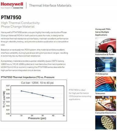 Honeywell PTM7950 8x16cm (PTM7950160X100025MM) - Opinie i ceny na Ceneo.pl