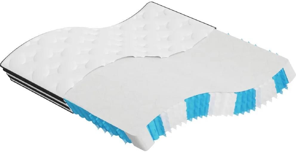 Materac vidaXL Materac kieszeniowy, twardość średnia, 200x200 (3206450 ...