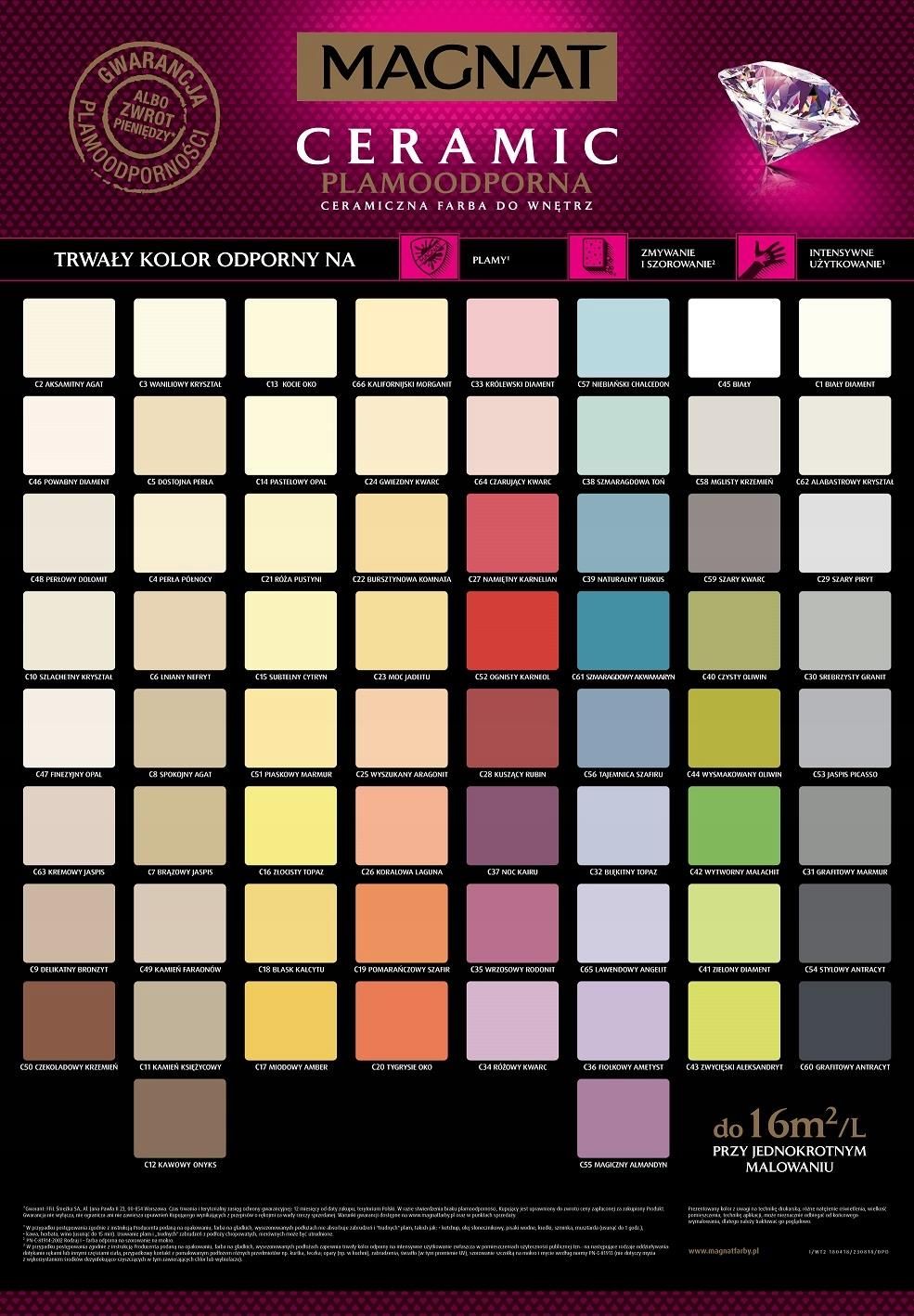 Farba Magnat Ceramic Biały Diament C1 10L - Opinie i ceny na Ceneo.pl