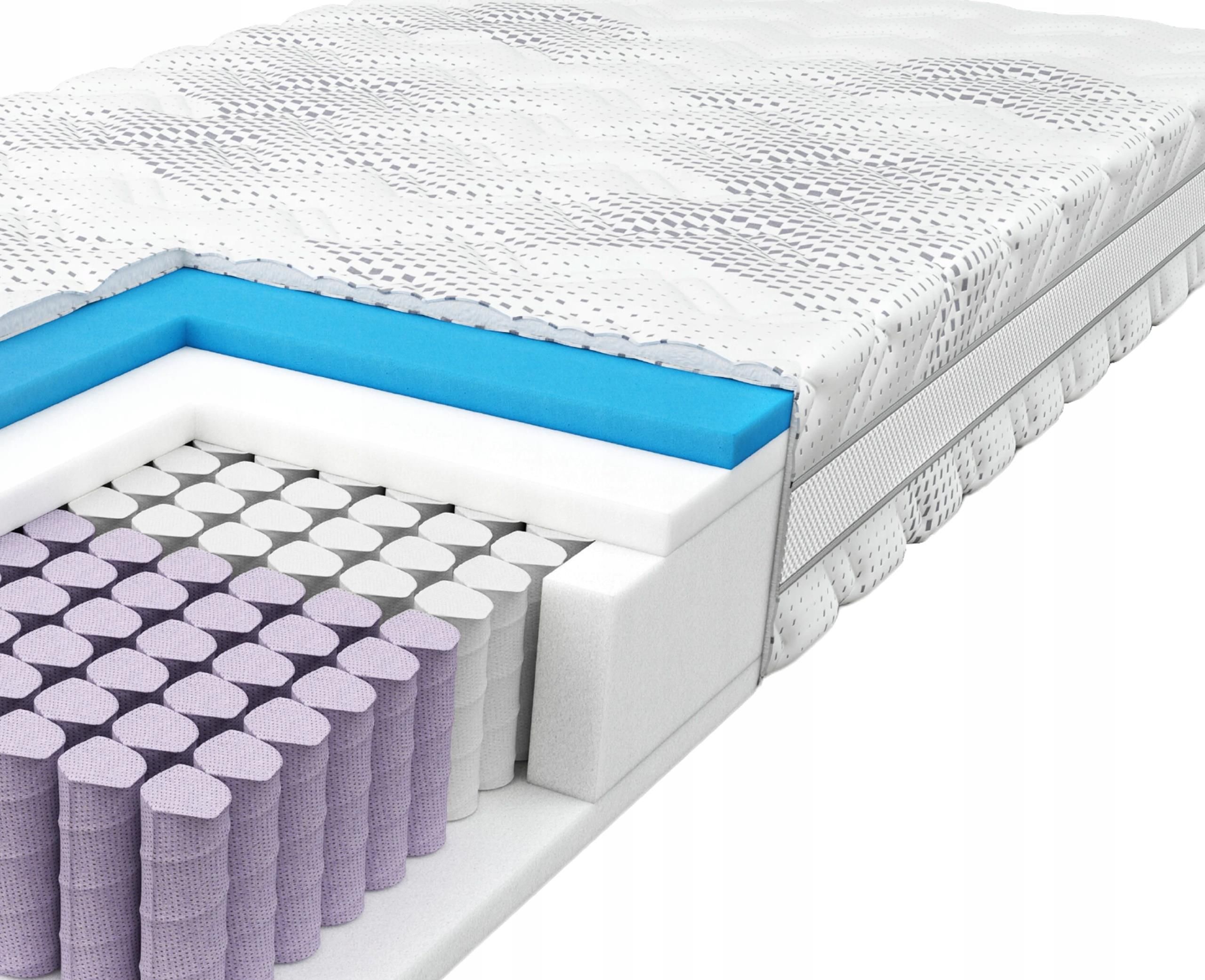 Materac Hilding Fika 180x220 - Materace H3 Piankowe, Sprężynowe ...