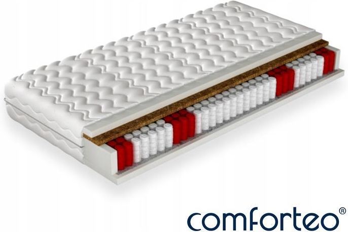 Materac Comforteo Eskada 80x180 - Materace H3, H4 Kokosowe, Piankowe ...