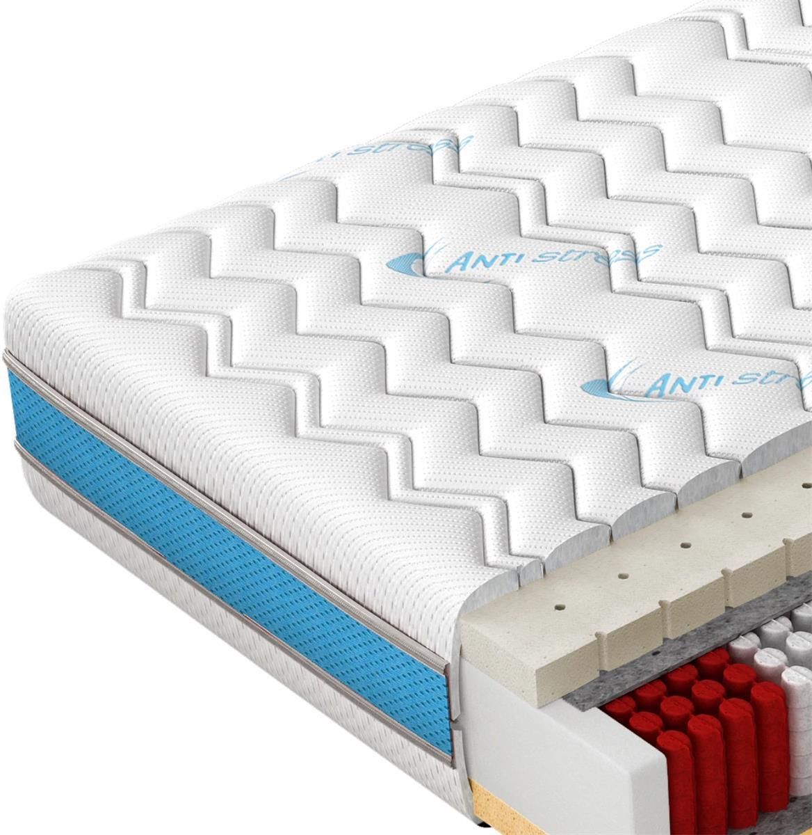 Materac Comforteo Materac Federico - Materace H3, H4 Piankowe ...