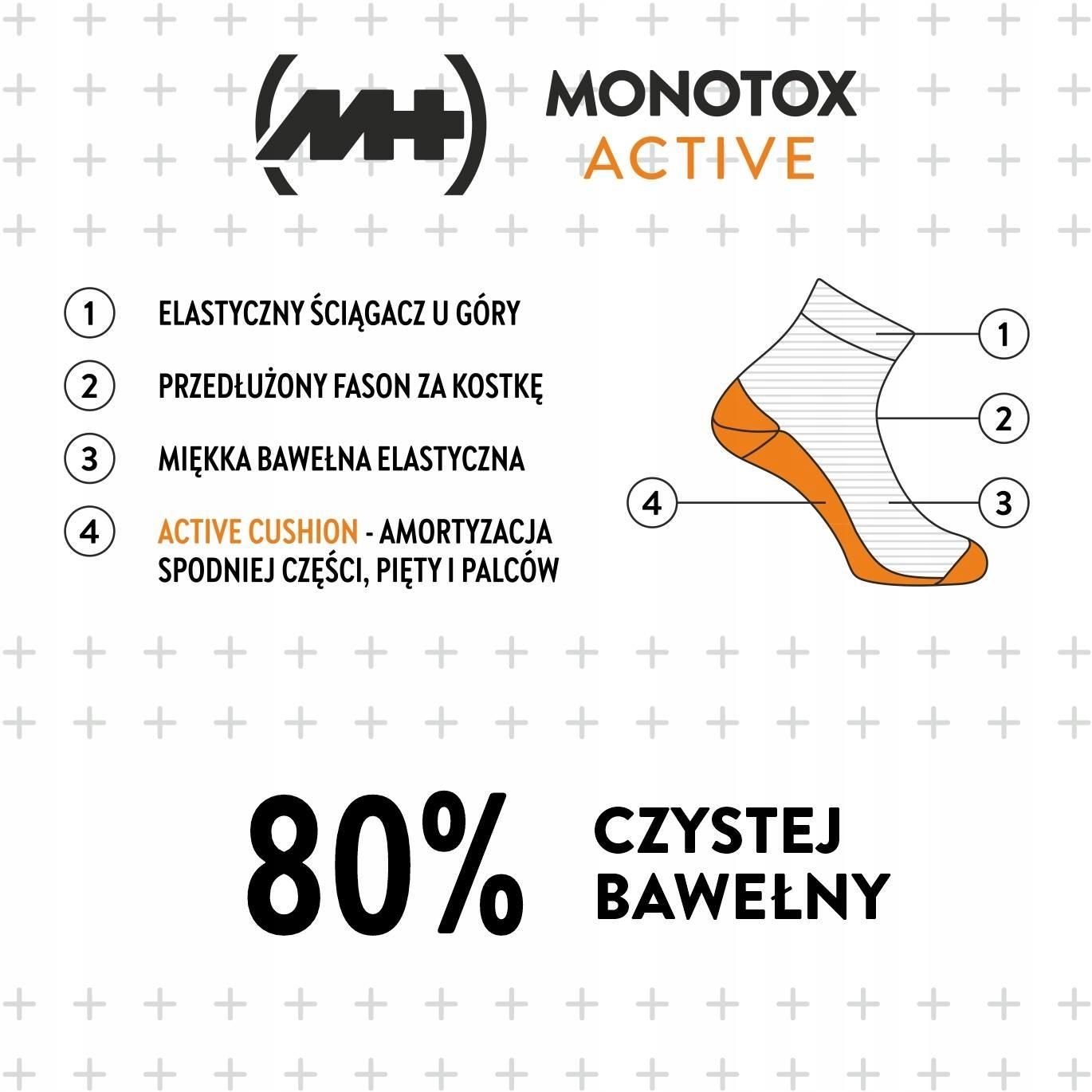 Skarpety Monotox Basics Ankle Socks (SKS20ZKWB) Miękkie Bawełniane ...
