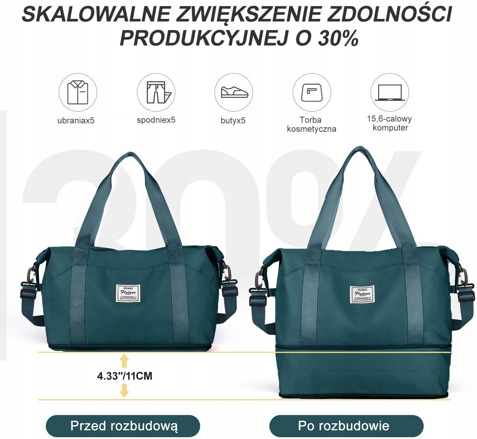 Duza torba podrozna torba damska na fitness sportowa 24L - Ceny i ...