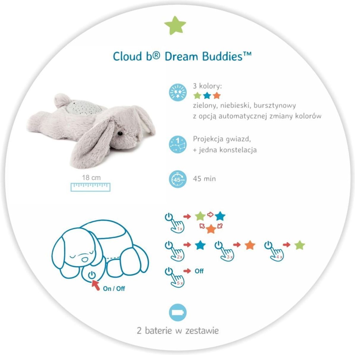 Cloud B Cloud-B Dream Buddies Bunny Beige - Ceny i opinie - Ceneo.pl