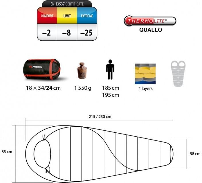 Trimm Balance 185Cm Zamek Lewy Czerwony - Ceny i opinie - Ceneo.pl