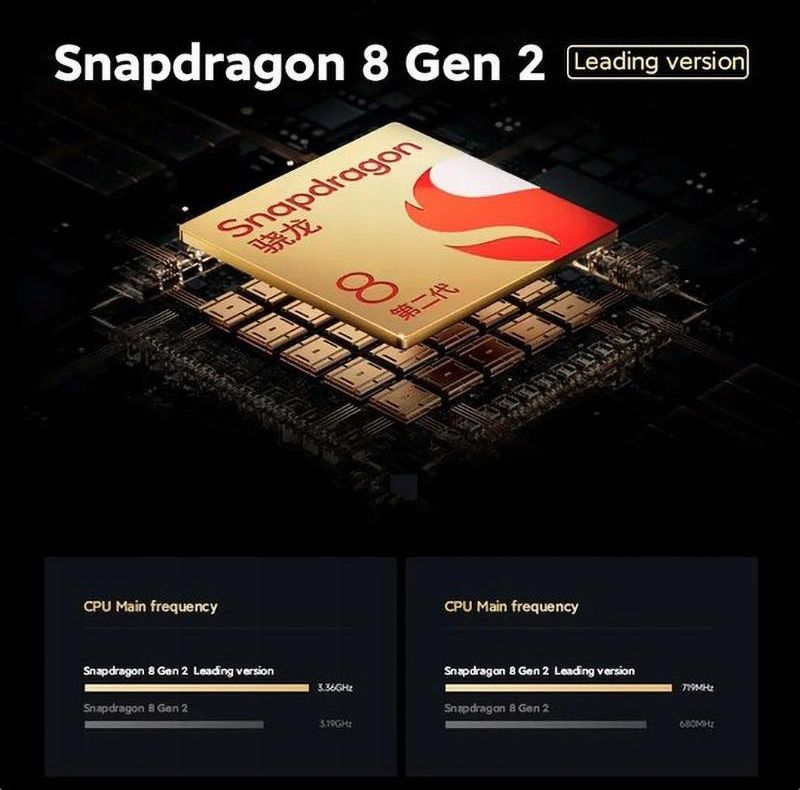 Xiaomi Mix Fold 3 12/256GB Czarny - Cena, opinie na Ceneo.pl