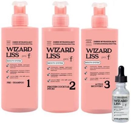 Wats Pro-F Wizzard Liss Zestaw Do Wygładzania I Regeneracji Włosów ...