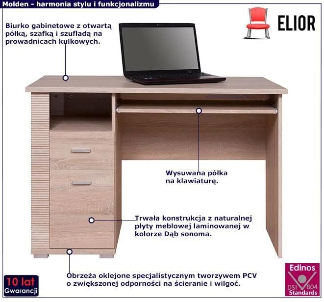 Elior Biurko Pod Komputer Z Szafką - Molden 3X - Opinie i atrakcyjne ...