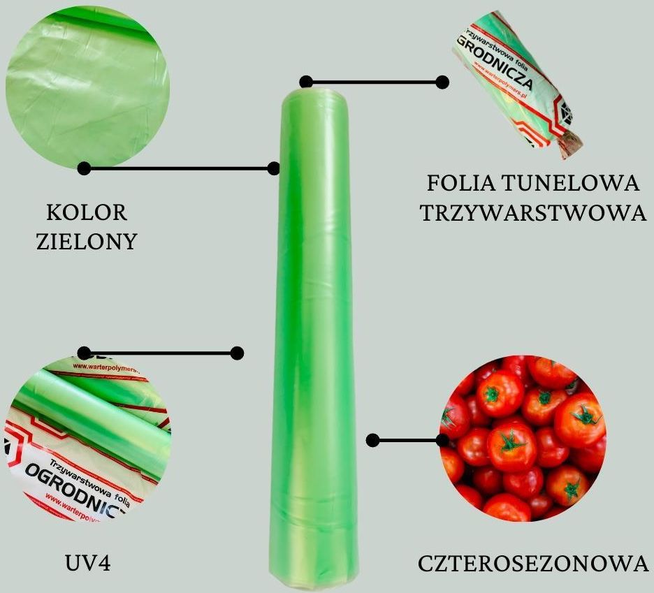 Warter Polymers Folia Tunelowa Ogrodnicza Uv4 8m Mocna 4Sezon - Ceny i ...