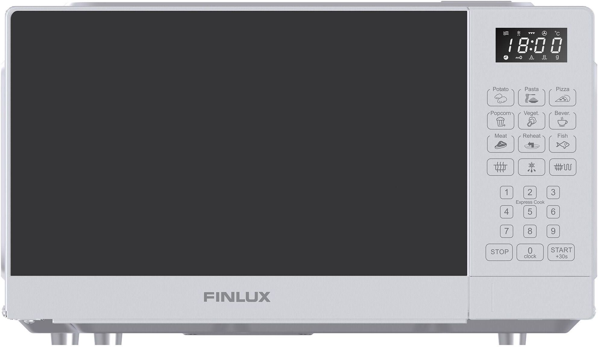 Mikrofalówka Finlux F-MGE200SL - Ceneo.pl