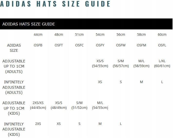 Czapka Z Daszkiem męska Adidas IB9971 Osfm Classic - Ceny i opinie ...