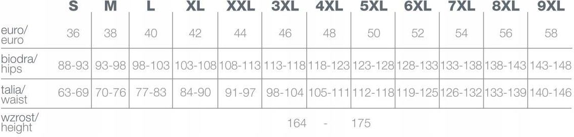 Mitex Iga Plus figi opinając z nogawkami czerń 5XL - Ceny i opinie ...