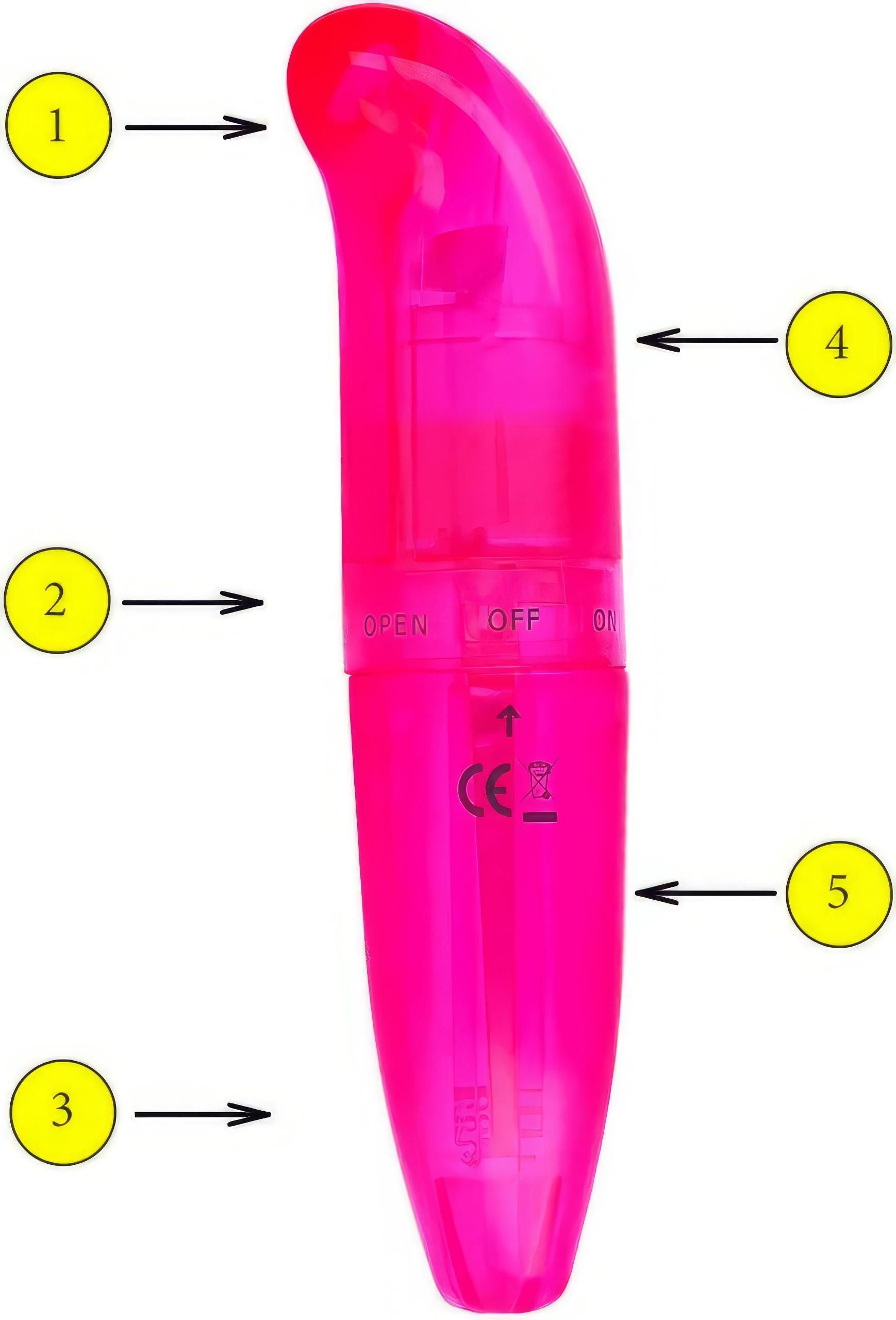 Masażer Wibrator Stymulujący Punkt G I Łechtaczkę - Ceneo.pl