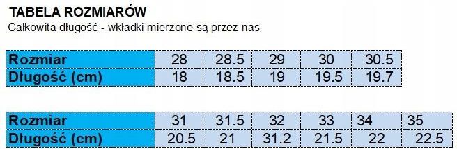 Buty Dziecięce Adidas Tensaur Run IG1238 R. 28,5 - Ceny i opinie - Ceneo.pl