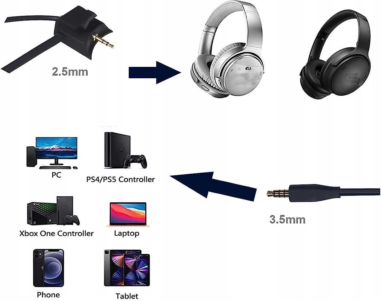 Moxomi Do Bose Qc35 Mikrofon/Pilot/Gąbka (Kablmoxomi00317) - Opinie i ...