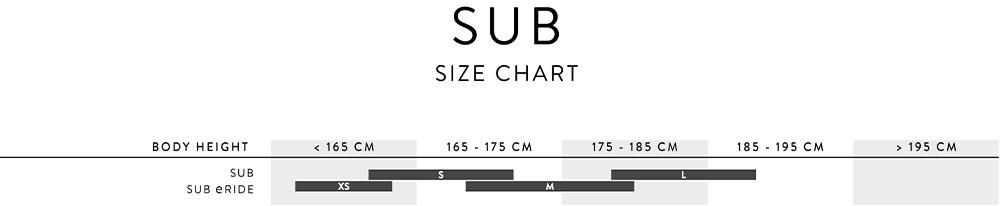 Rower trekkingowy Scott Sub Comfort 10 Unisex model 2024 - Rowery ...