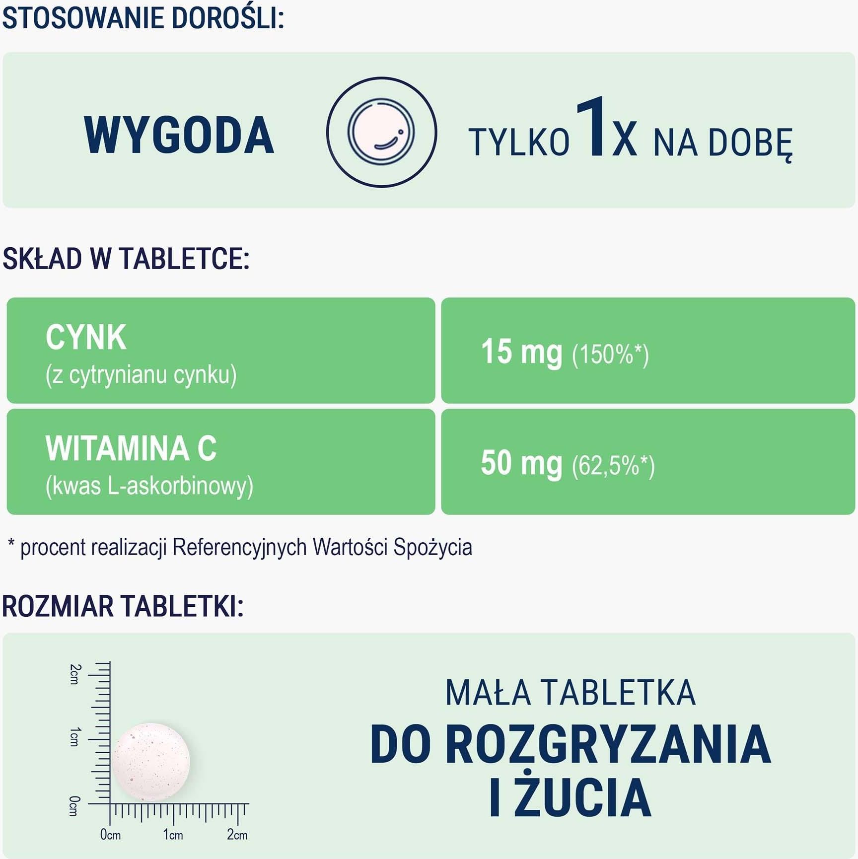 Naturell Cynk+C Tabletki do rozgryzania i żucia 120 szt. - Opinie i ...