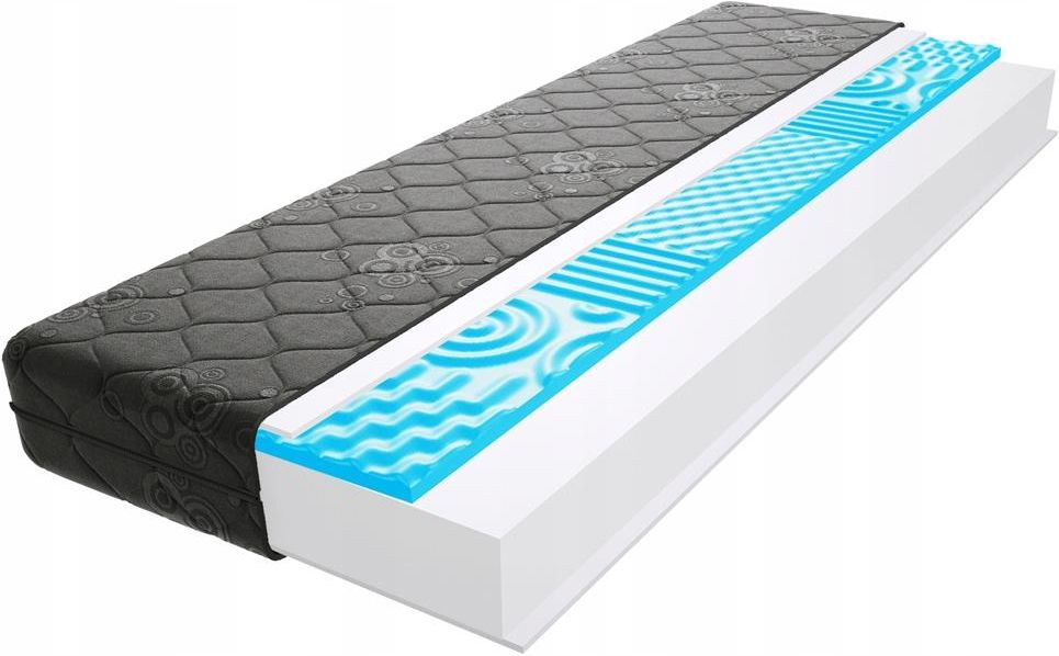 Materac Godre Materac Rzym Max Plus Visco Molet 80X140 - Opinie i ...