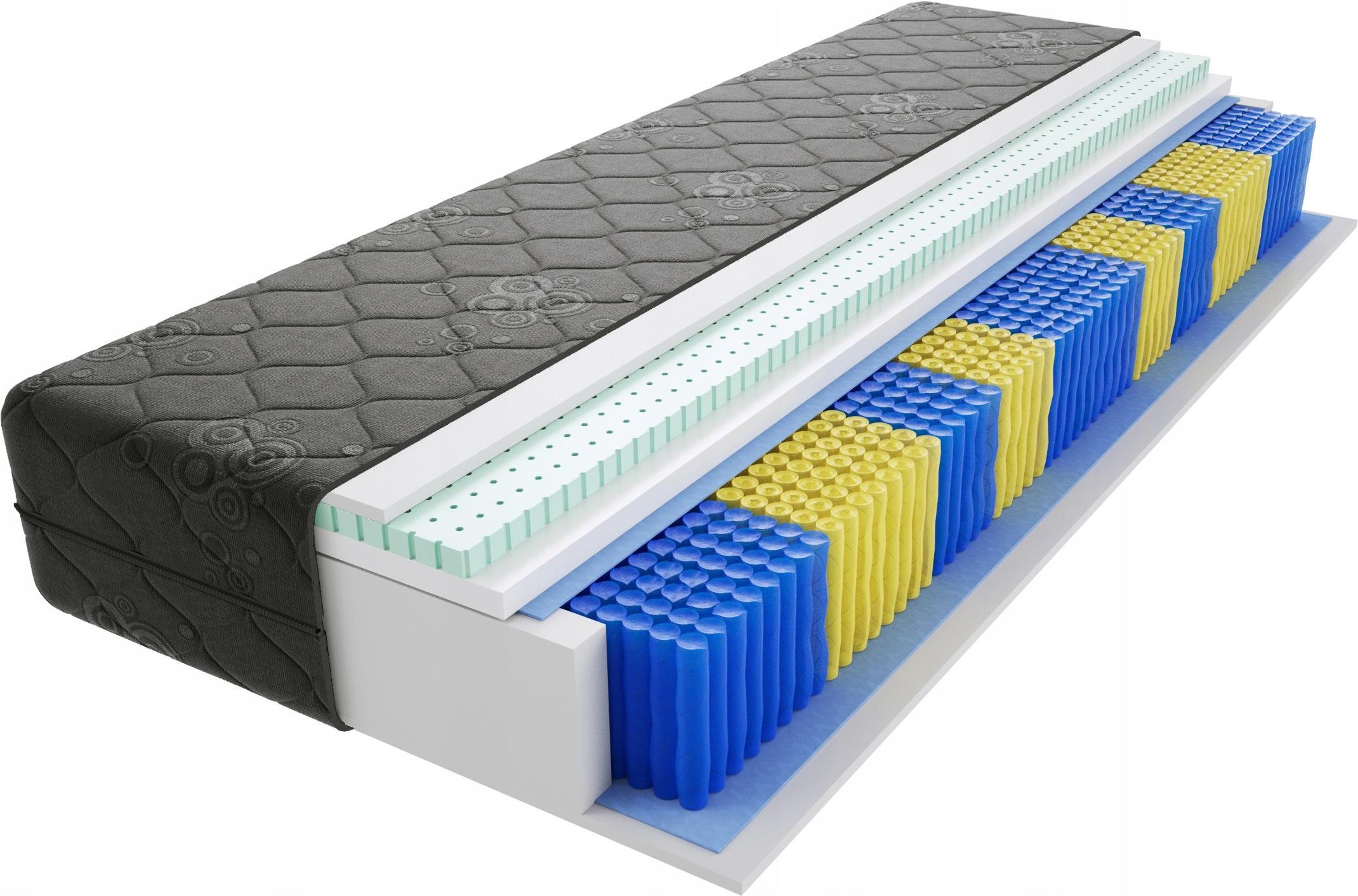Materac Godre Materac Florencja Multipocket 60X150 - Opinie i ...