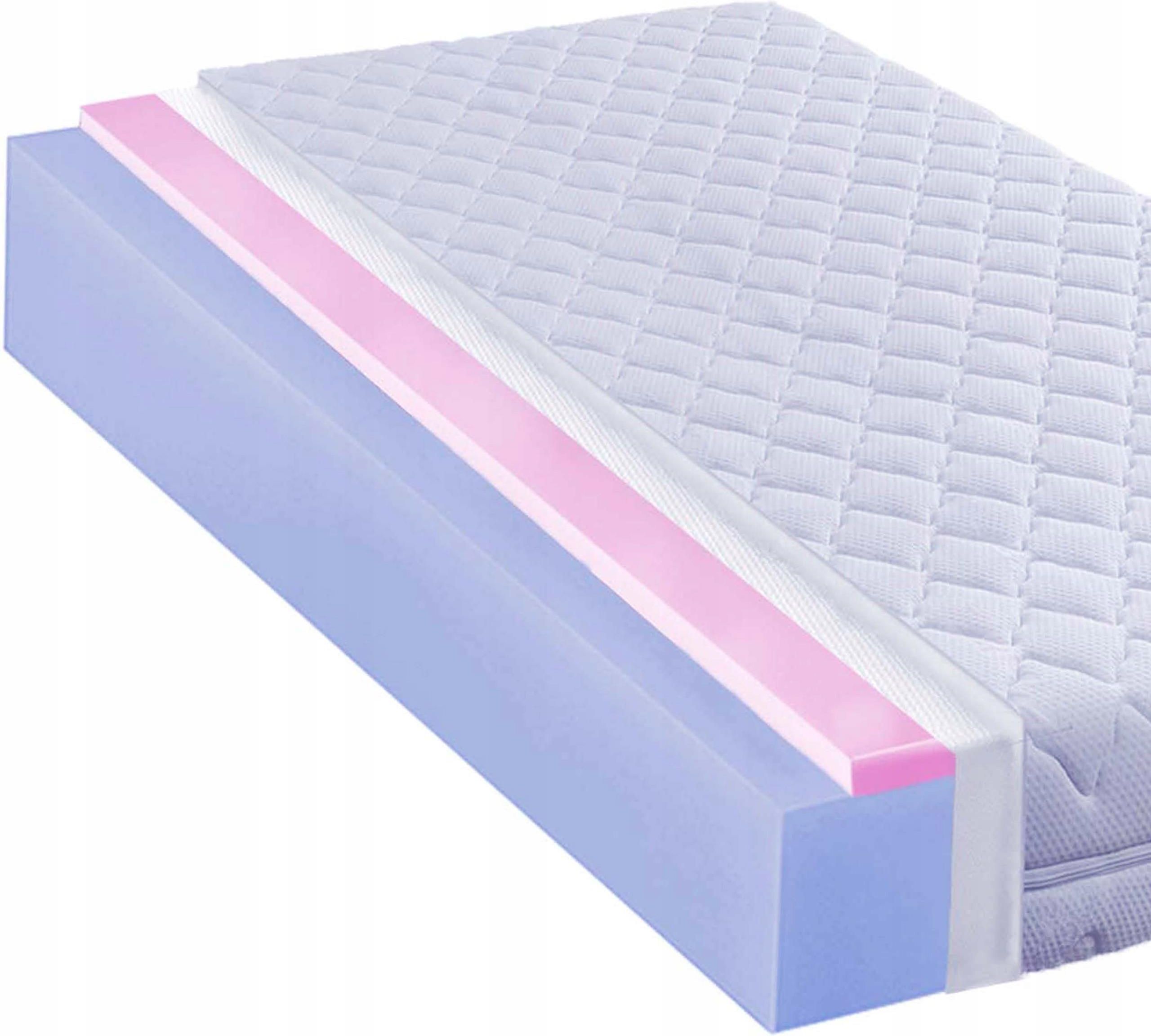 Materac Materace Z Gór Materac 110X200 Ortopedyczny Twardy Z Pianką Hr ...