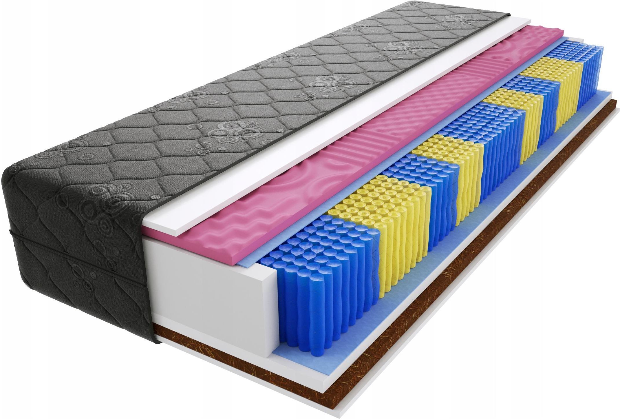 Materac Godre Materac Praga Molet Multipocket 135X140 - Opinie i ...