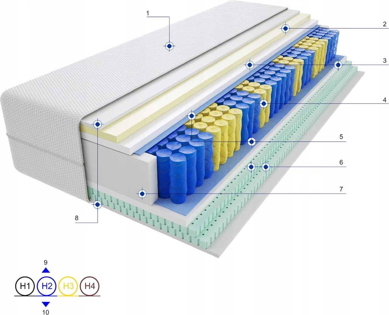 Godre Materac Apollo Max Plus 100X140 H2 Średnio Twardy - Ceny i opinie ...