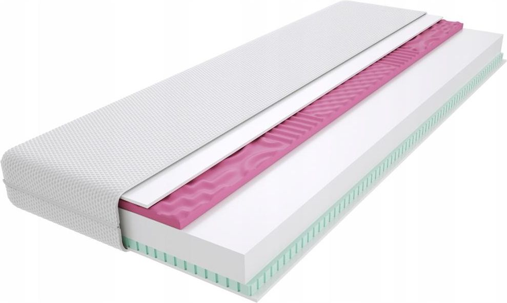 Materac Godre Materac Imperia Molet 75X140 H2 Średnio Twardy - Opinie i ...