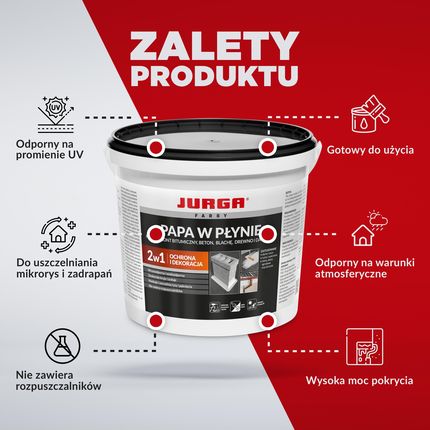 Farba Jurga Papa W Płynie 12kg Czarna - Opinie i ceny na Ceneo.pl