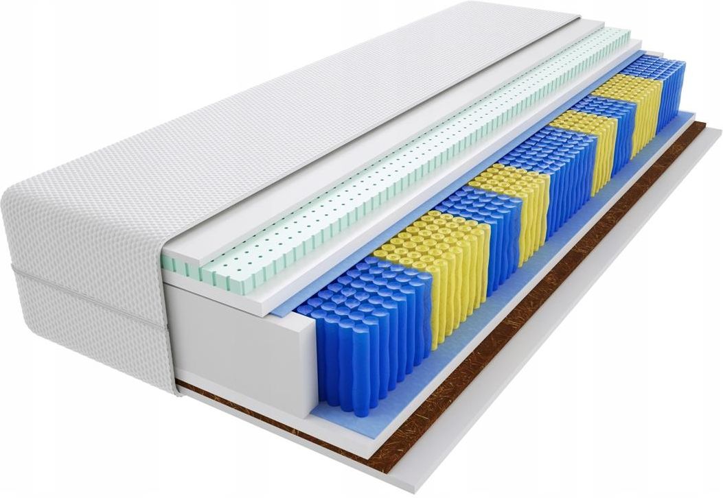 Materac Godre Materac Haga Multipocket 110X140 H2 H3 - Opinie i ...