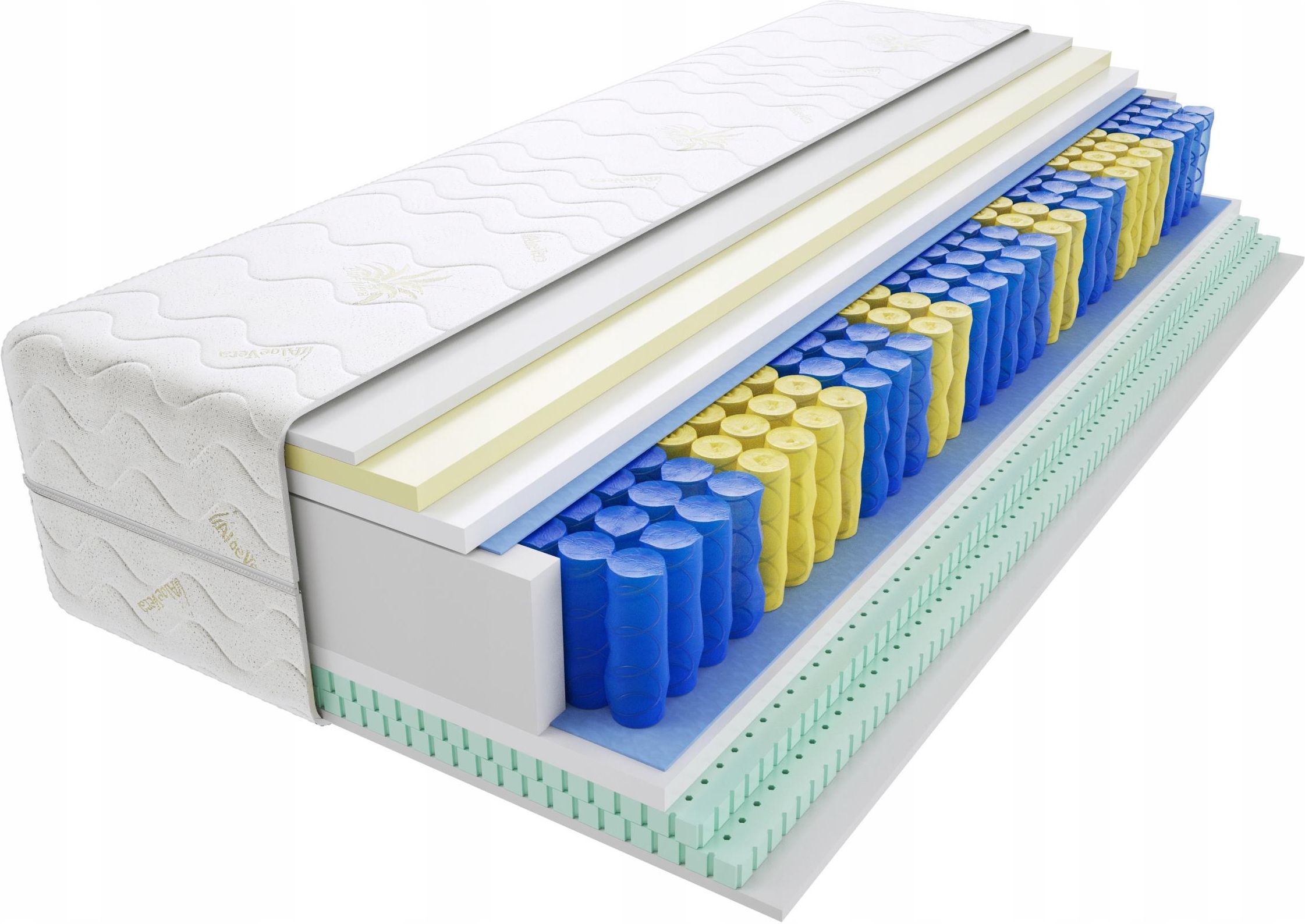 Materac Godre Materac Apollo Max Plus 105X120 Aloe Vera - Opinie i ...