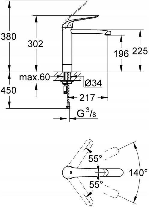 Grohe Euroeco 32752000 - Bateria kuchenna, typ Stojące - Opinie i ceny ...