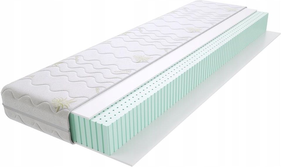 Materac Godre Materac Malmo 95X140 Aloe Vera - Opinie i atrakcyjne ceny ...