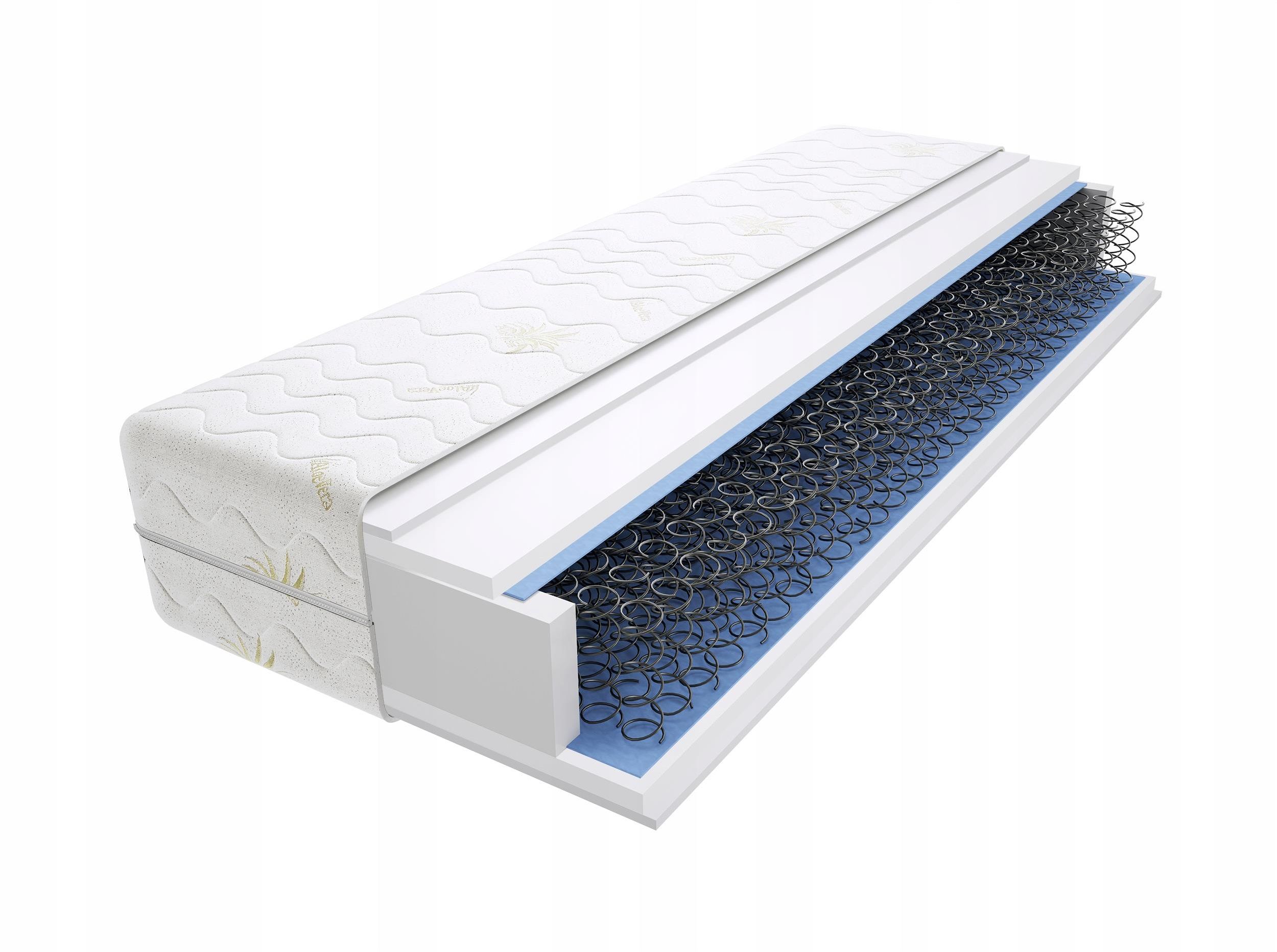 Materac Godre Materac Dublin 75X150 Aloe Vera - Opinie i atrakcyjne ...